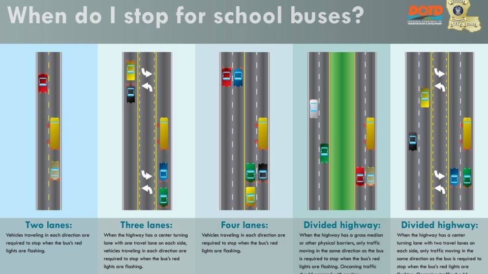 Stay safe & be aware of school bus laws | L'Observateur