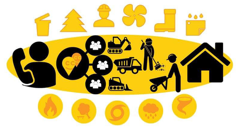 Crisis clean-up hotline remains open through October 8 | L'Observateur